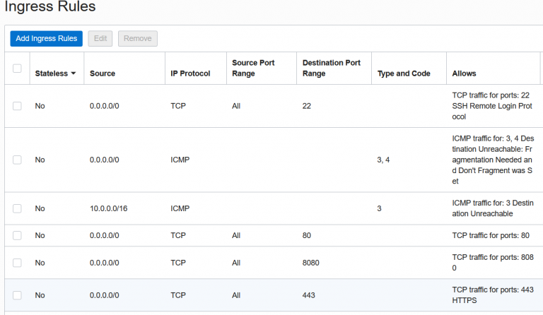 Open Ports in Oracle Cloud – DevCodeLight