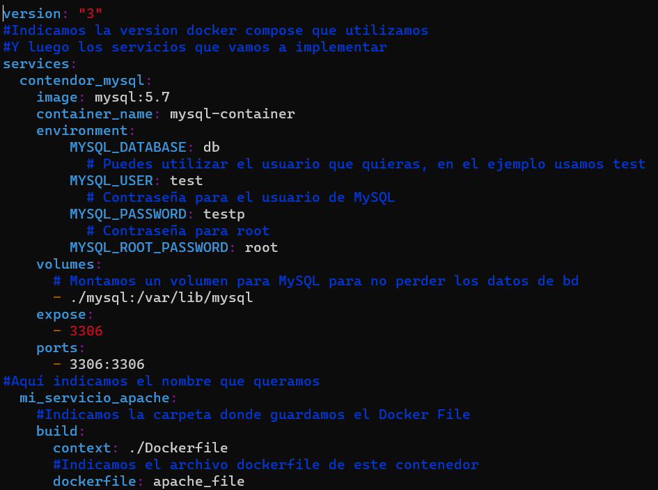 Scripts To Deploy Docker Compose Devcodelight Tutoriales De