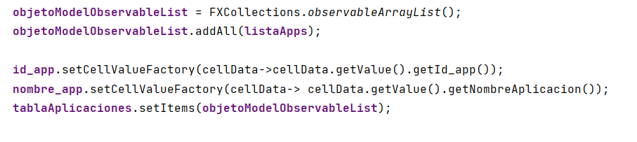 Load Object Data Into A Tableview In Intellij Using Javafx Devcodelight
