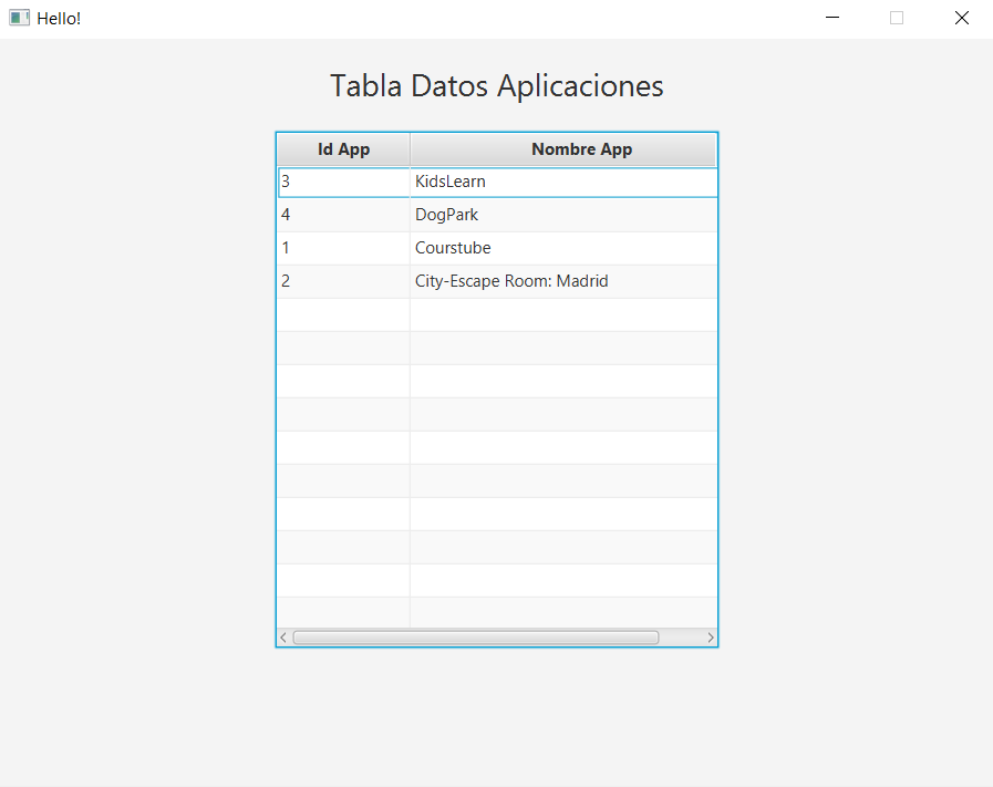Load Object Data into a TableView in IntelliJ using JavaFX – DevCodeLight