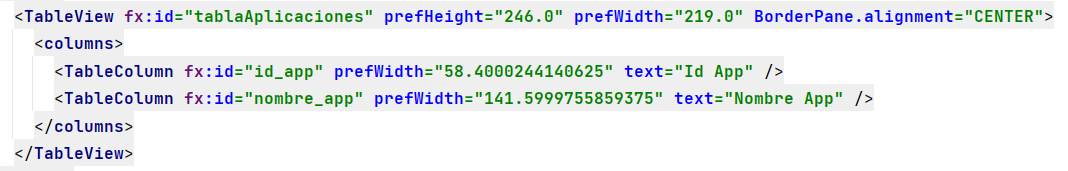Load Object Data Into A Tableview In Intellij Using Javafx Devcodelight