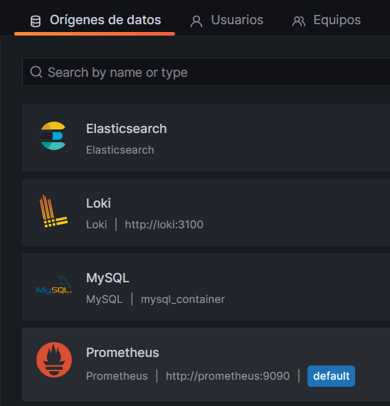 Docker Para Monitorización Grafana Prometheus Node Exporter Cadvisor Devcodelight