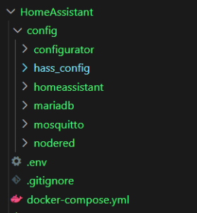 Instalar Home Assistant en Raspberry Pi con Docker Compose – DevCodeLight